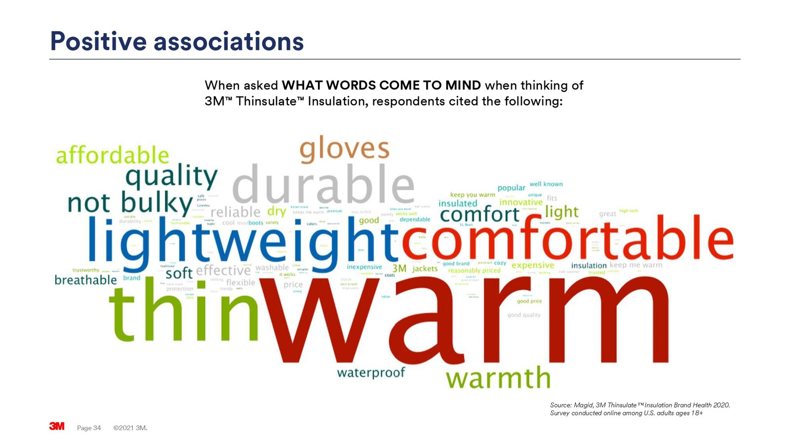 3M Thinsulate Authorized Distributor